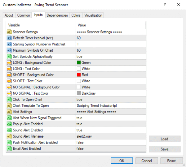 Swing Trend Scanner - TrendCharts India (Official Website)